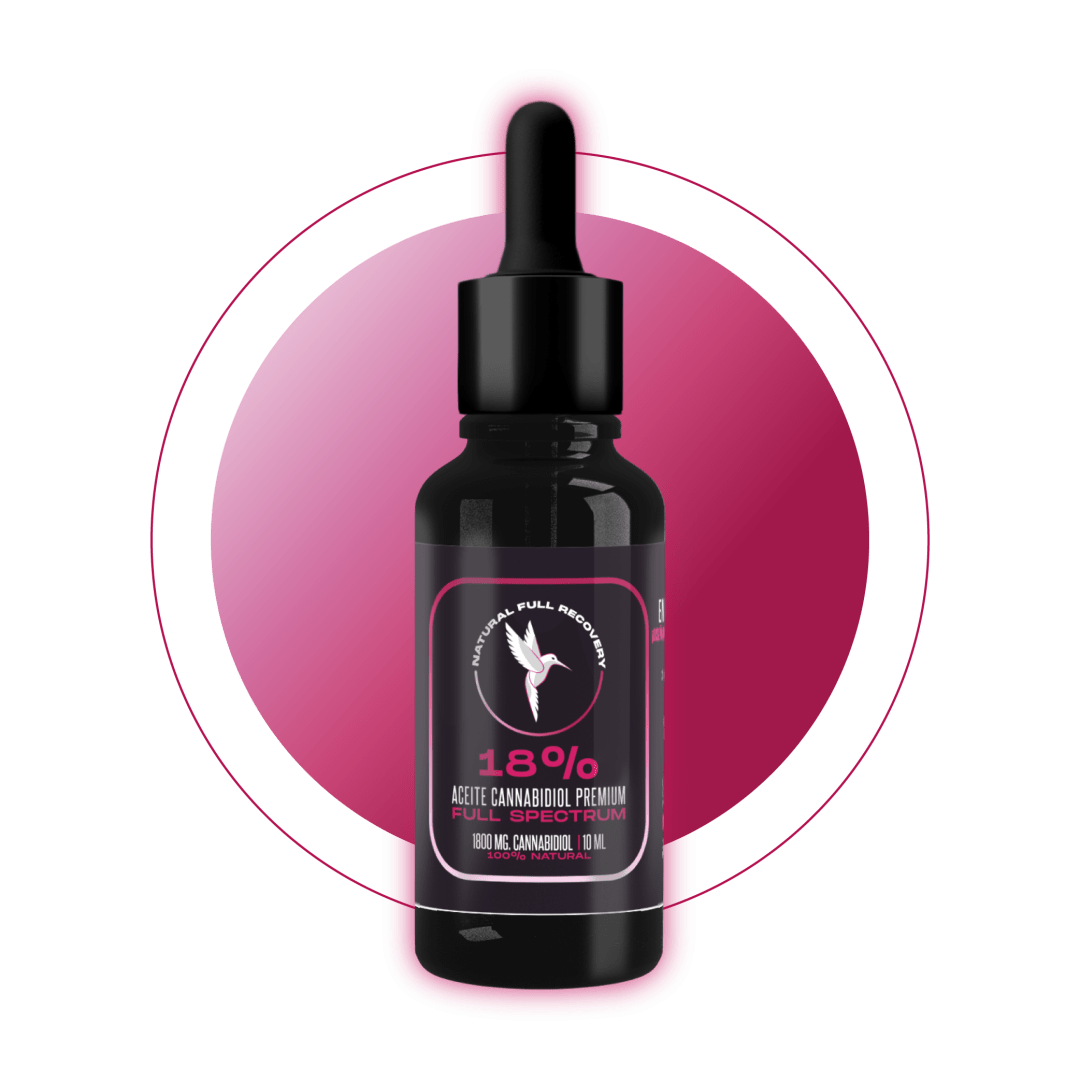 CBD Hombre – Natural Full Recovery